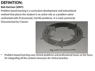 PROBLEM BASED LEARNING :student centered instructional strategies.pptx