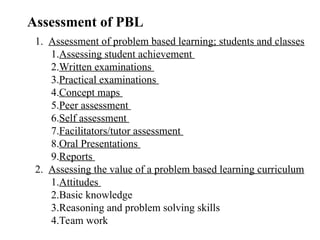 Problem-Based Learning (PBL) What it is, Principles, and Examples | PPT