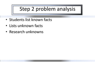 Problem based learning[1] | PPTX