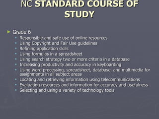 Problem Based Learning Activity | PPS