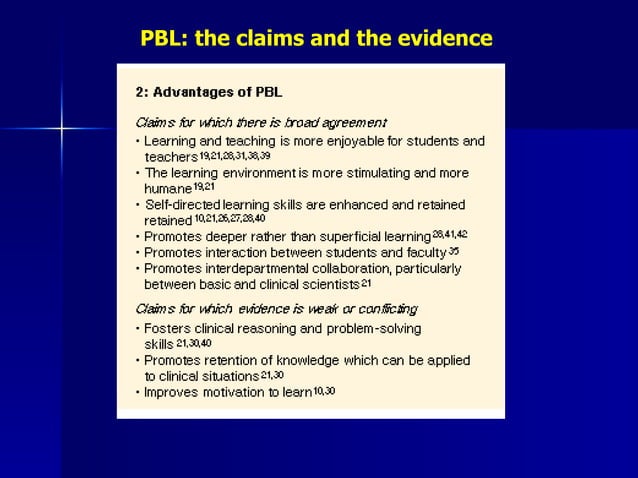 Problem Based Learning In Medical Education | PPT | Educational ...