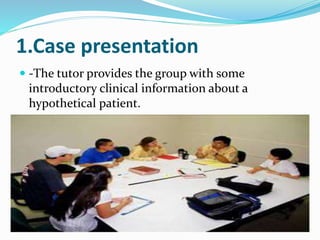 Problem based learning pankaj | PPT