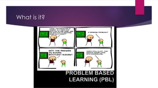 Problem Based Learning | PPT