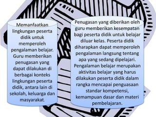 Problem based leraning oleh Miftha Chandra Marwan | PPTX