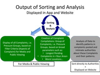 ProblemBolo WorkFlows | PPTX