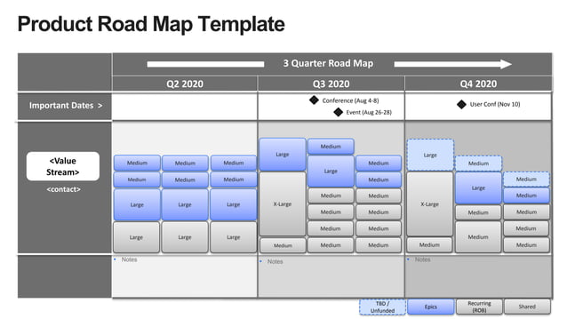 Problem canvas | PPTX