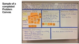 Problem canvas | PPTX