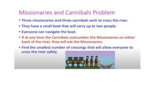 problem characterstics.pptx