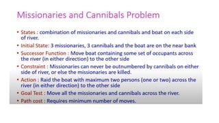 problem characterstics.pptx