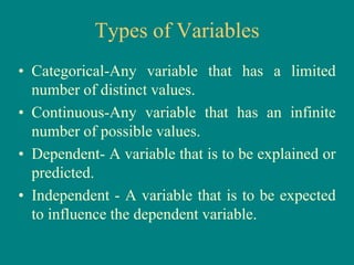 Problem Definition &The Research Proposal | PPT