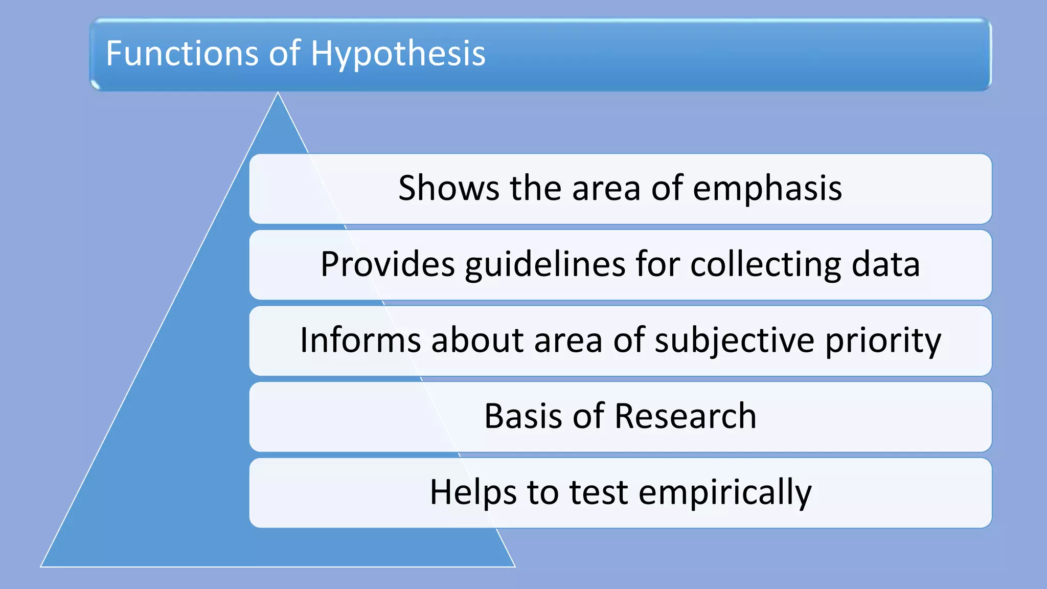 Problem definition and hypothesis formulation | PPTX