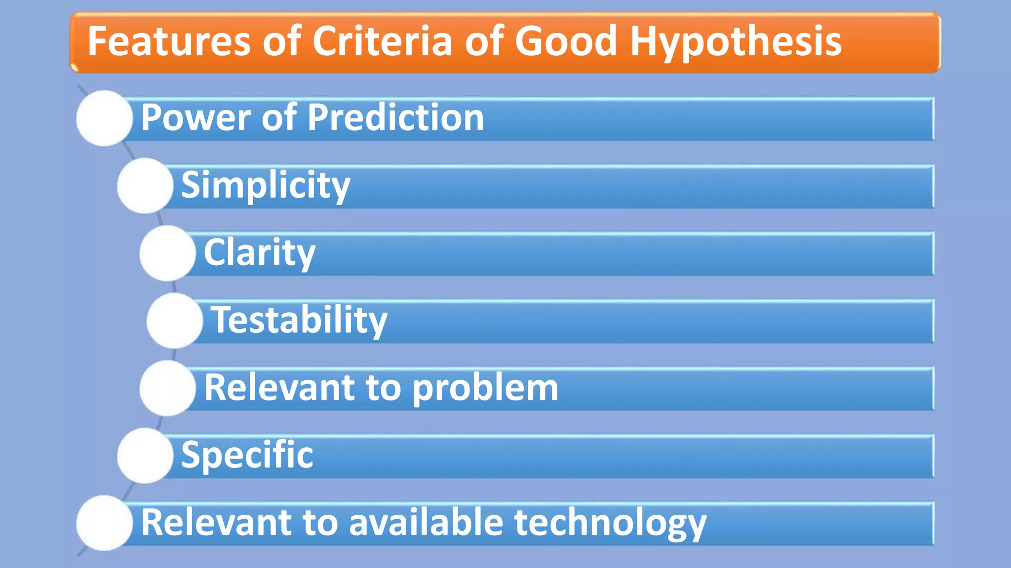 Problem definition and hypothesis formulation | PPTX