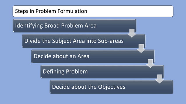 Problem definition and hypothesis formulation | PPTX | Science