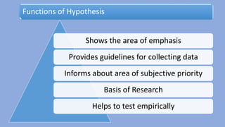 Problem definition and hypothesis formulation | PPTX | Science