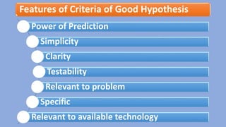 Problem definition and hypothesis formulation | PPTX | Science