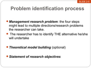 Problem definition research methodology | PPT