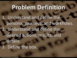 Problem Definition Workshop | PPT