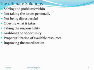 Problem diagnosis | PPT