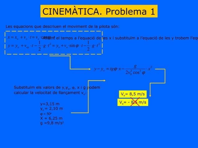 Problemes de Cinematica | ODP