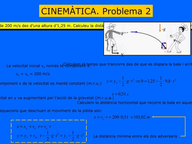 Problemes de Cinematica | ODP