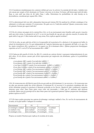 Problemes genetica mendeliana | PDF