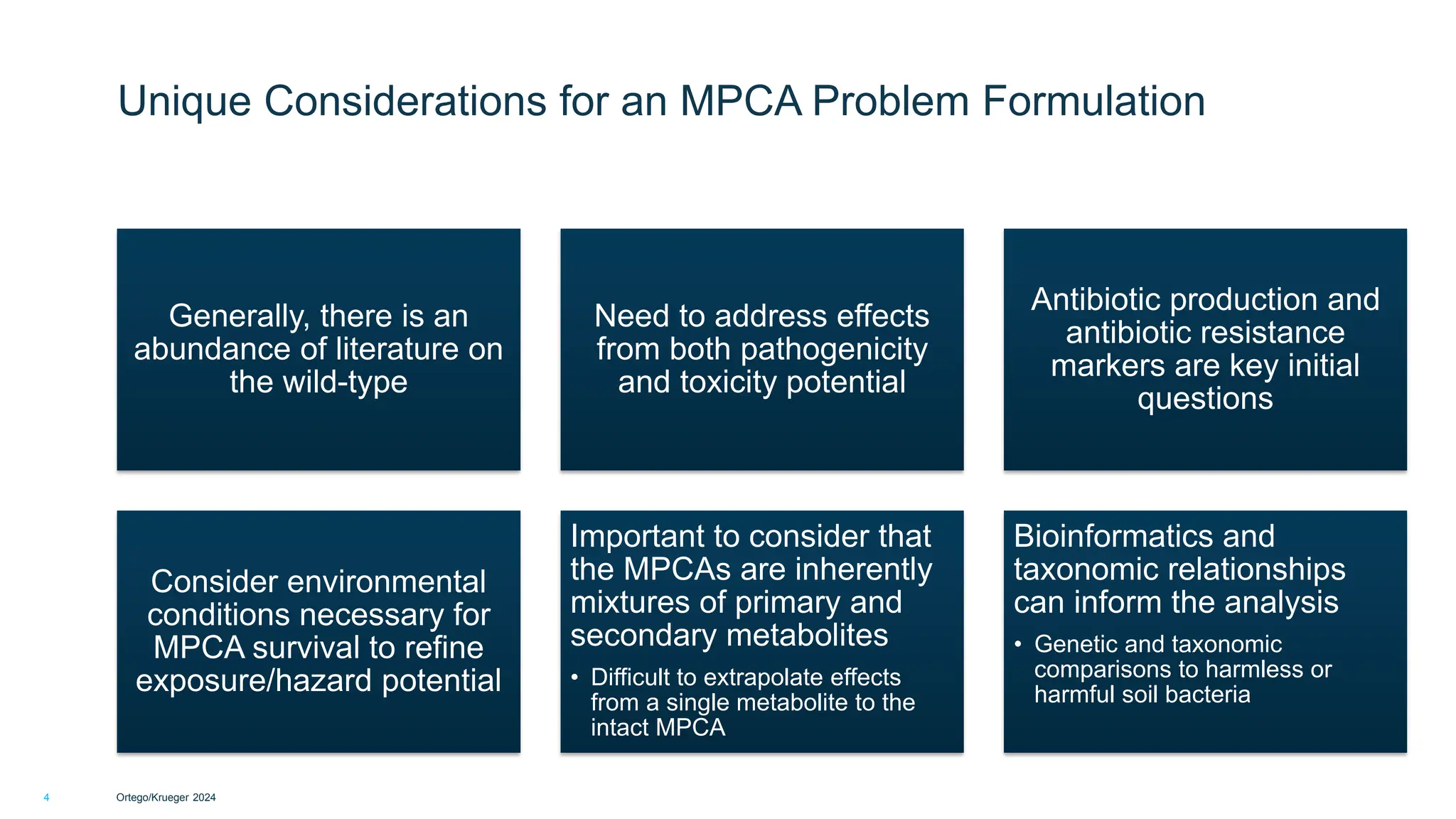 Problem Formulation as an Ecological Testing and Assessment Tool for ...