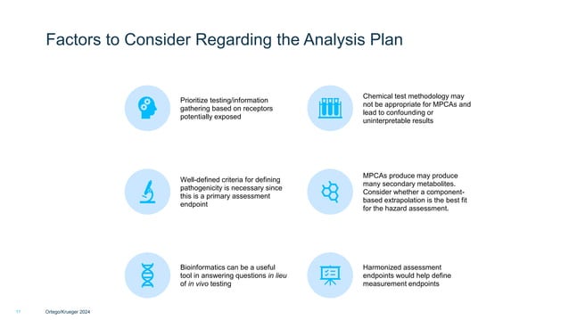 Problem Formulation As An Ecological Testing And Assessment Tool For Microbial Pesticides