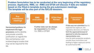 Problem formulation for environmental risk assessment in the context of EC Regulation: Monica ...
