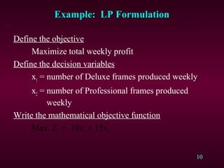 LINEAR OPTIMIZATION | PPT