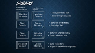 Problem frames | PPT