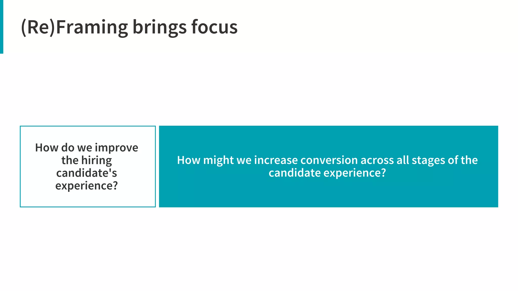 Problem Framing before Problem Solving | PPT
