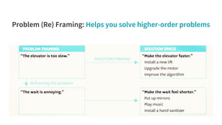 Problem Framing before Problem Solving | PPT
