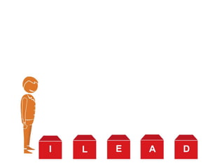 Problem handling in hotels | PPTX