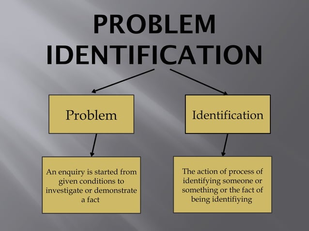 Problem Identification Problem Scoping in AI project cycle AI project ...