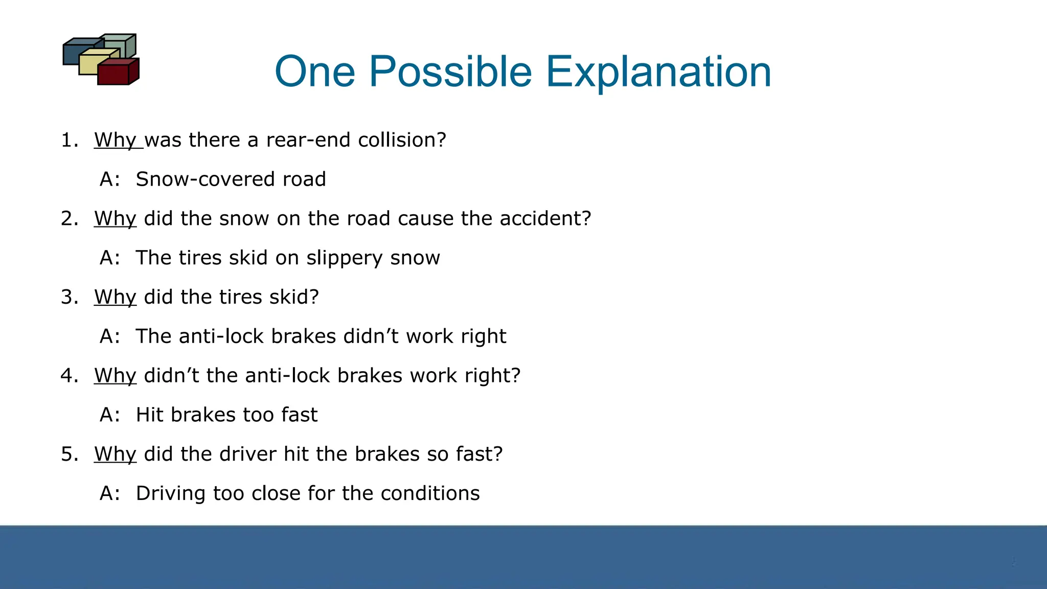 Problem Identification and Problem Solving.pptx | Auto Safety | Automotive