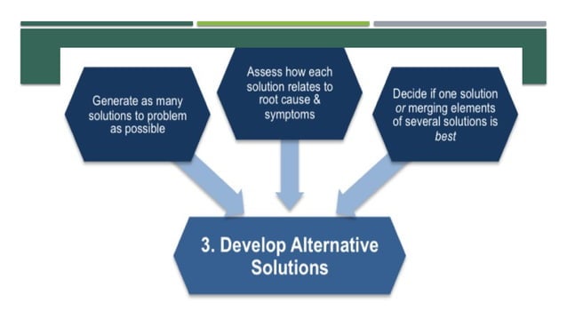 Problem Identification and Problem Solving.pptx
