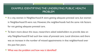 Problem Identification and Problem Solving.pptx | Auto Safety | Automotive