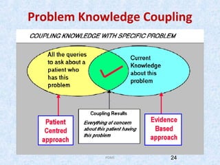 Problemistics in-medical-education | PPT