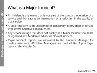 Problem management foundation - Overview | PPT