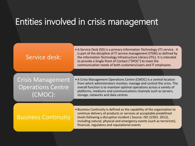 Problem management foundation - Overview | PPT