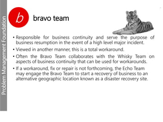 Problem management foundation - Tiger teams | PPTX