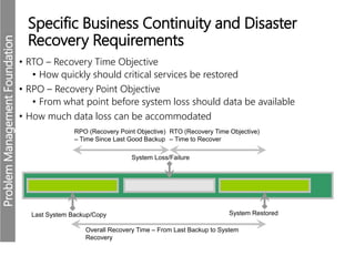 Problem management foundation - Tiger teams | PPTX