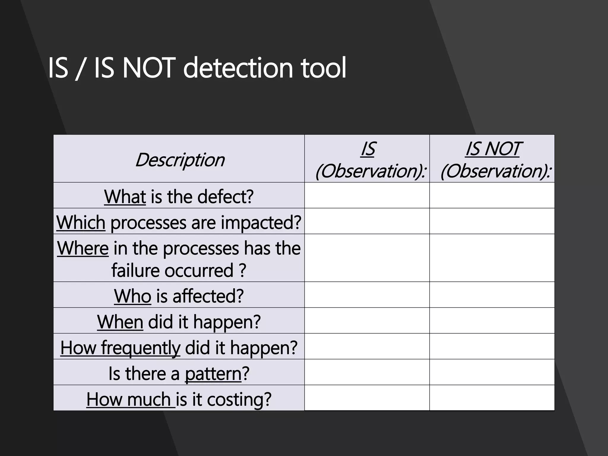 Problem management foundation - Lifecycle | PPT