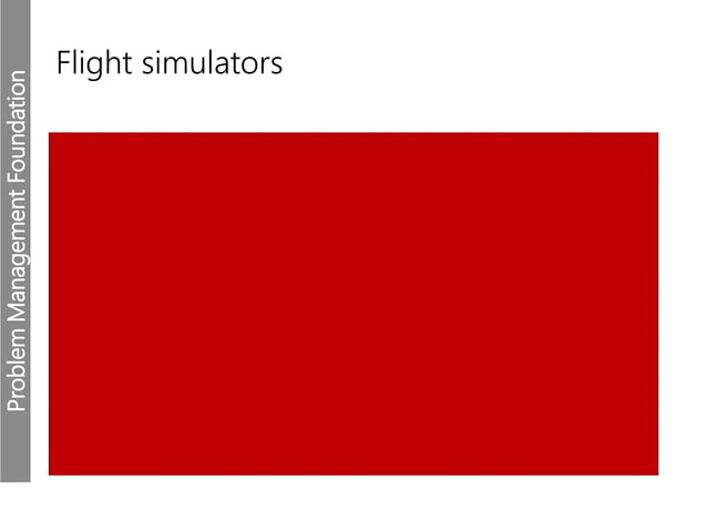 Problem management foundation Simulation | PPTX
