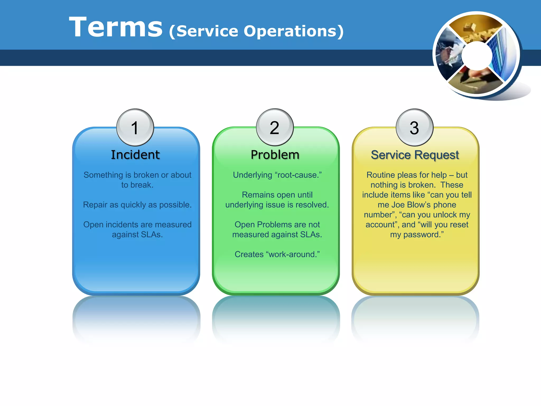 Problem Management Overview | PPTX