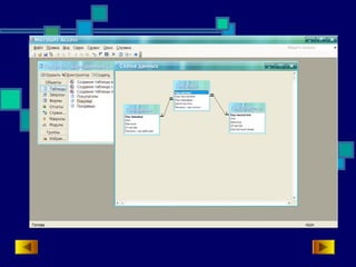 Problem my sql_1 | PPT