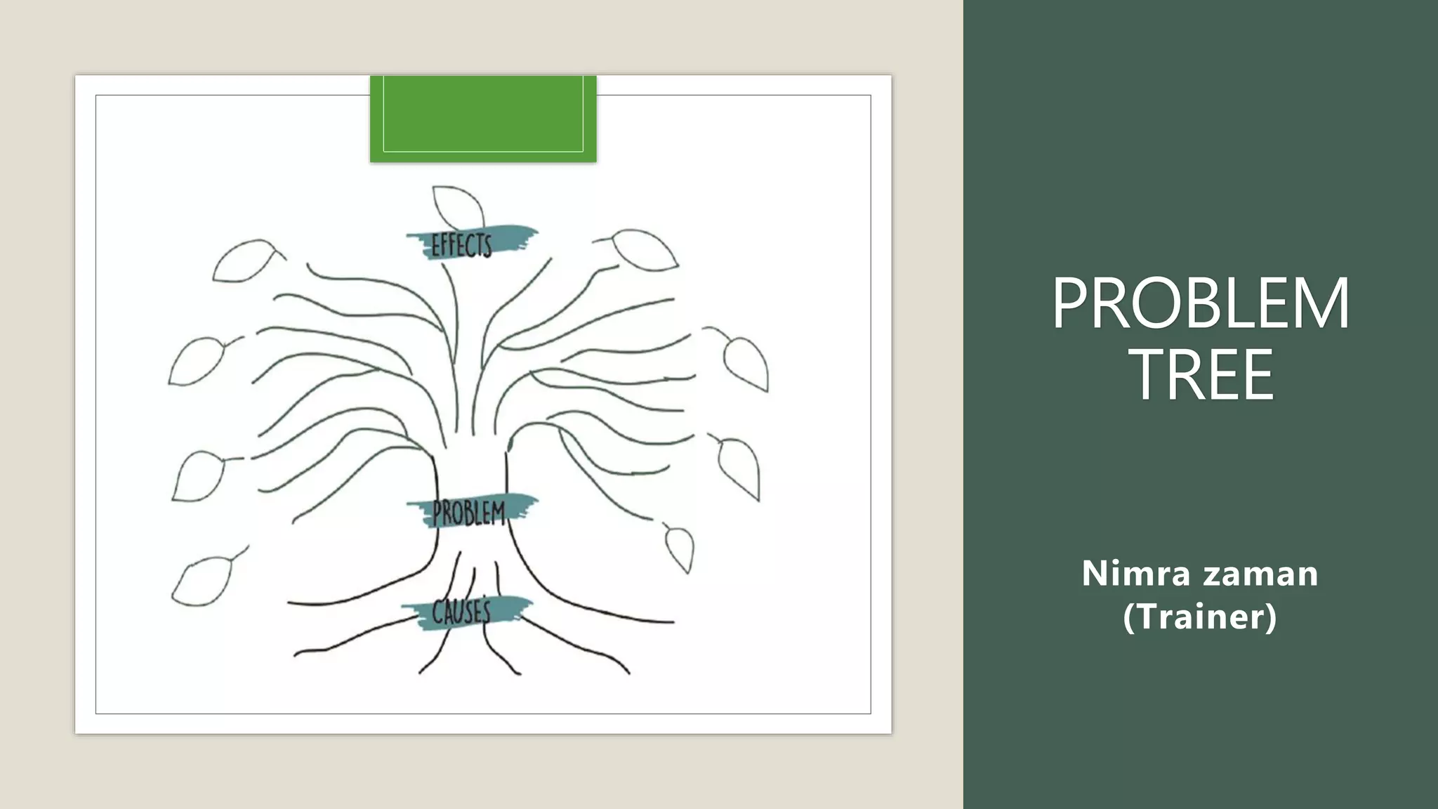 Problem And Objective Tree Pptx