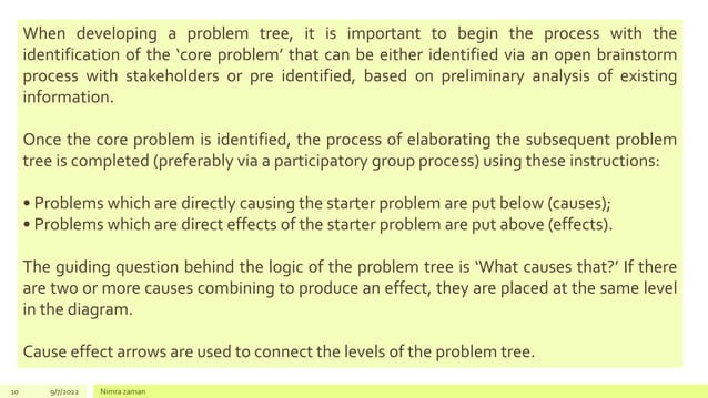 Problem & Objective Tree.pptx