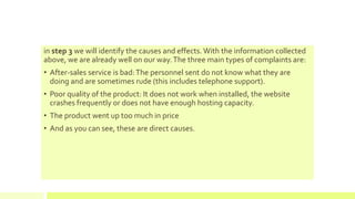 Problem & Objective Tree.pptx