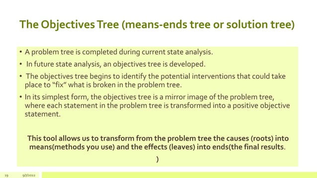 Problem & Objective Tree.pptx